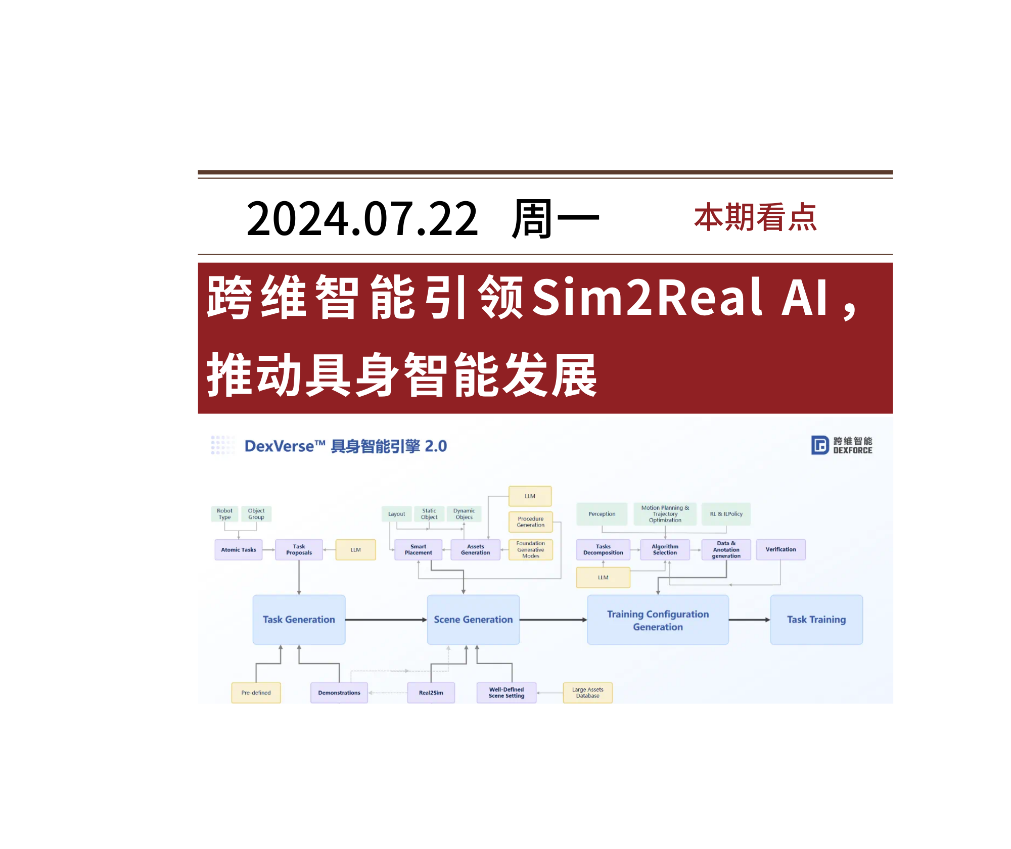 7月22日· 跨维智能引领Sim2Real AI，推动具身智能发展 | AI智库导航-aiguide.cc