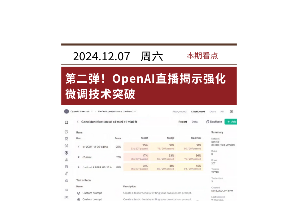 AI资讯，AI工具 | AI智库导航-aiguide.cc
