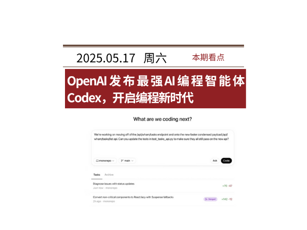 5月17日·openai发布最强ai编程智能体codex，开启编程新时代 Ai智库导航 Aiguidecc