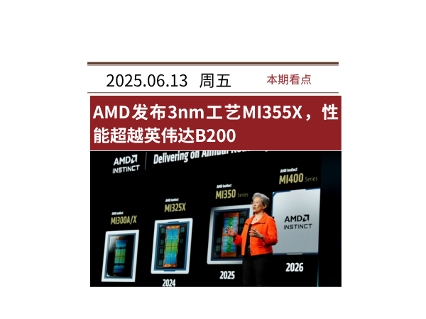 6月13日·AMD发布3nm工艺MI355X，性能超越英伟达B200 | AI智库导航-aiguide.cc