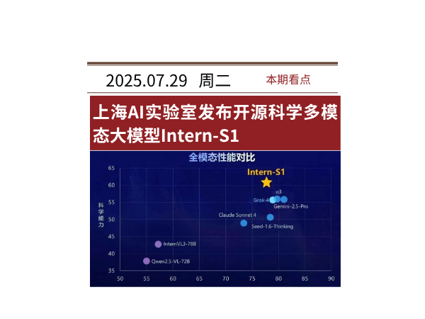 SciMaster | AI智库导航-aiguide.cc